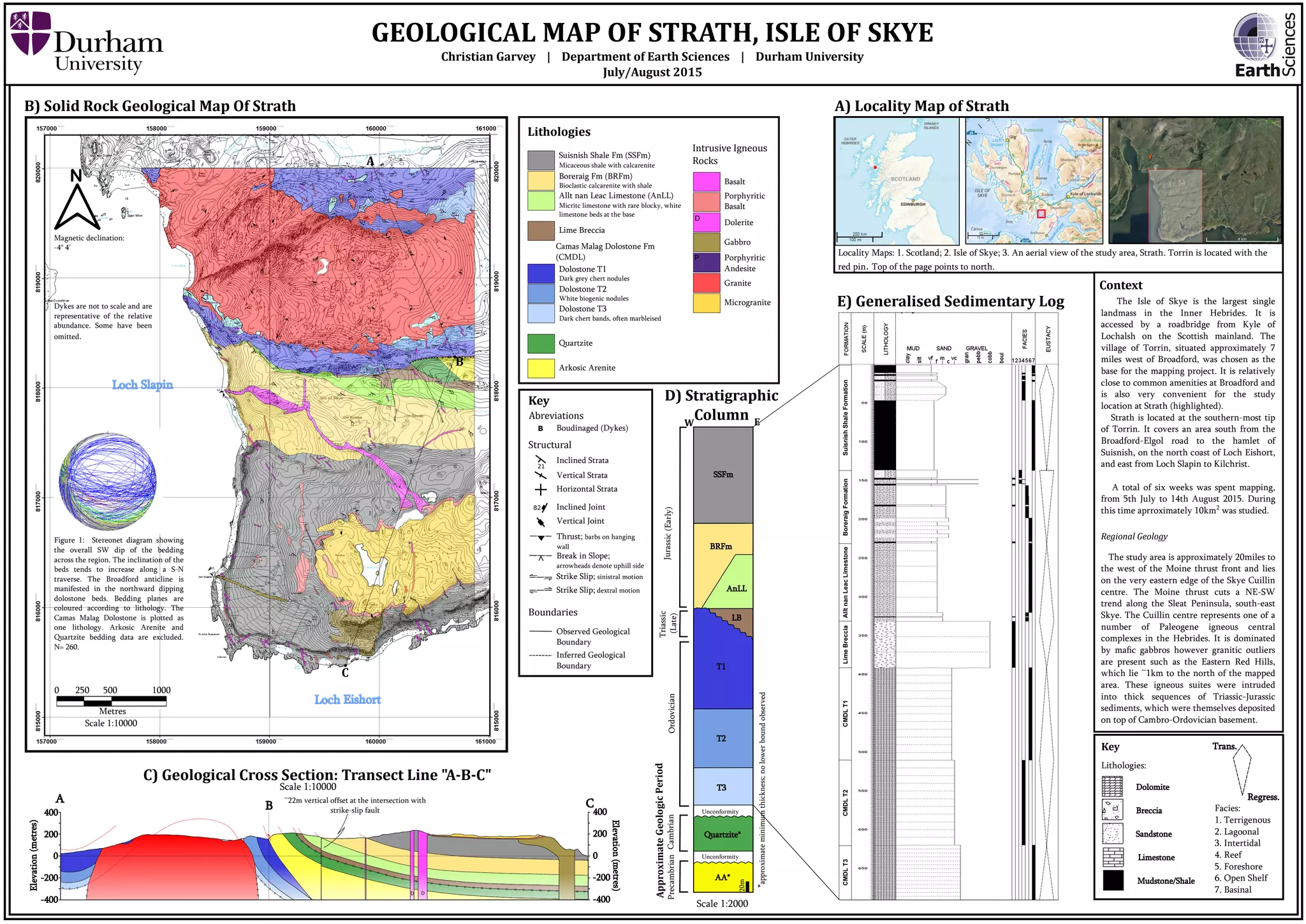 Geological Map of Strath, Isle of Skye | PDF