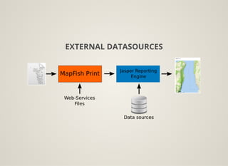 MapFish Print 3 | PDF