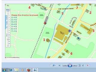 Map for practice direction | PPTX