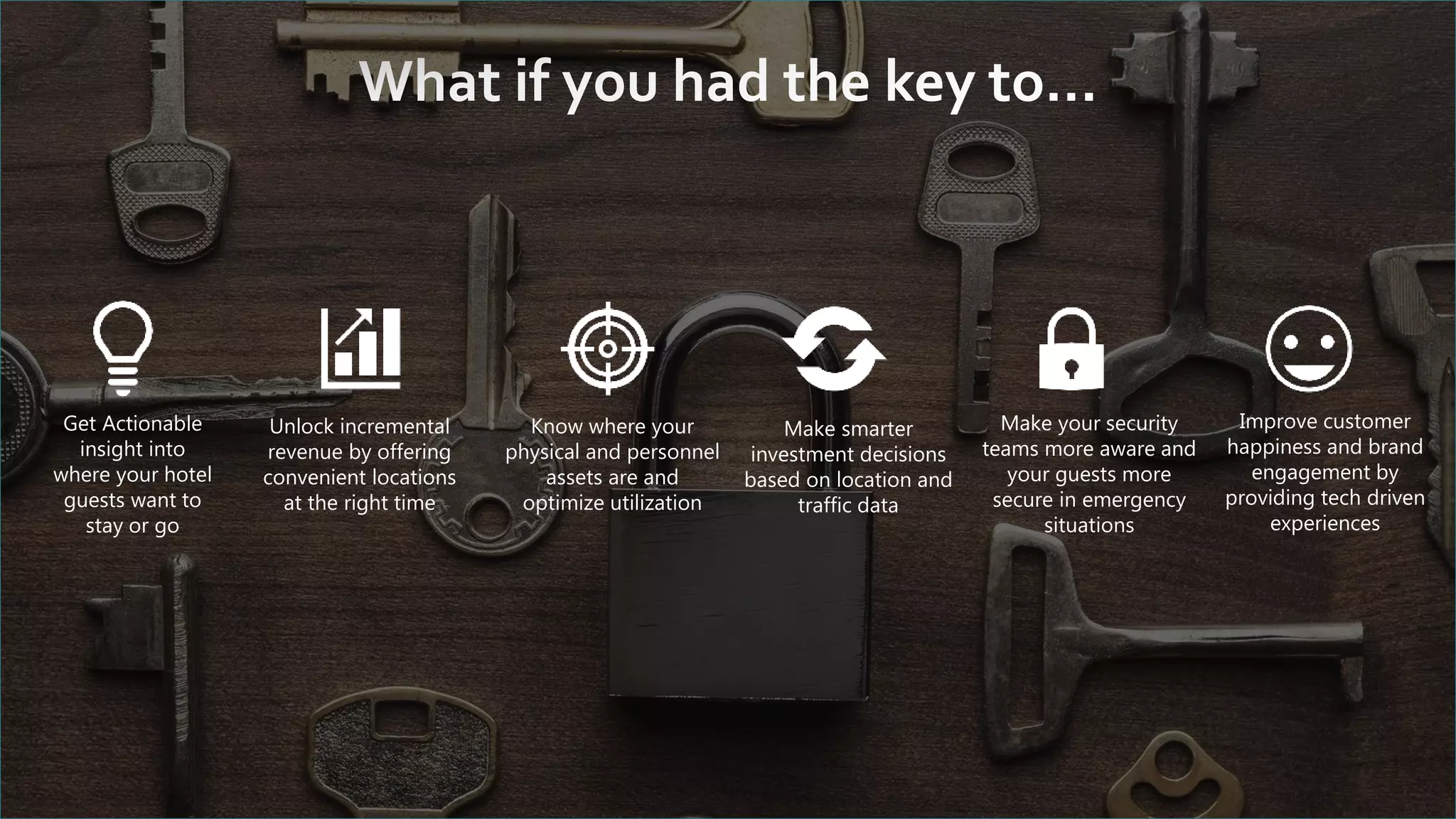 Map genius sales deck | PPTX