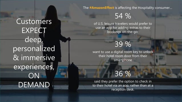 Map genius sales deck | PPTX | Hospitality Industry | Industries