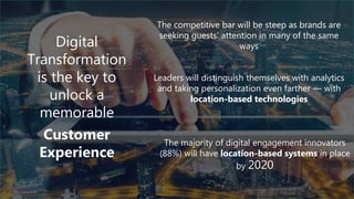 Map genius sales deck | PPTX