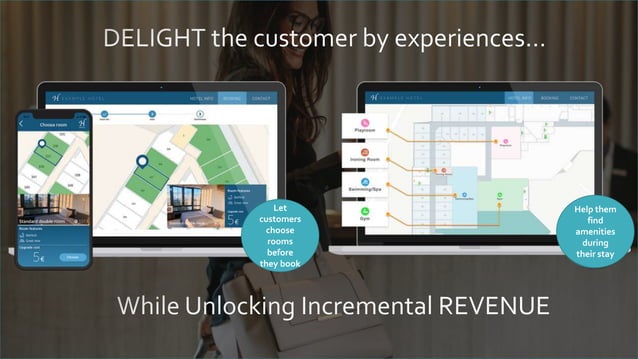 Map genius sales deck | PPTX | Hospitality Industry | Industries