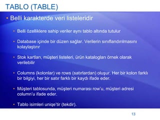 MAPICS modules and database structures | PPTX