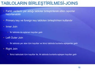 MAPICS modules and database structures | PPTX