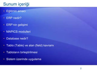 MAPICS modules and database structures | PPTX