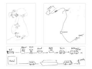 Maps with Meaning | PPTX | Geography | Science