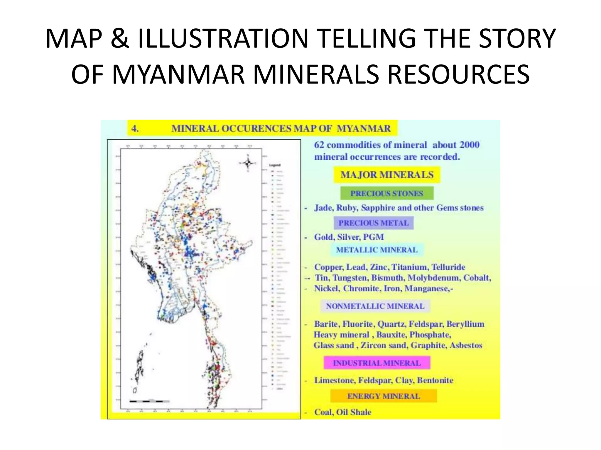 MAP & ILLUSTRATION TELLING THE STORY OF MYANMAR MINERALS DEPOSIT | PPTX