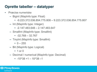 MapInfo Pro og SQL Server - Uden opgaver | PPT
