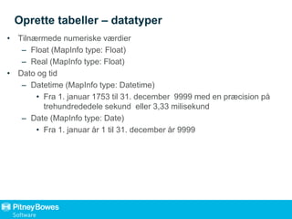 MapInfo Pro og SQL Server - Uden opgaver | PPT