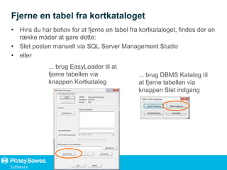 MapInfo Pro og SQL Server - Uden opgaver | PPT