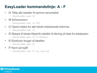 MapInfo Pro og SQL Server - Uden opgaver | PPT