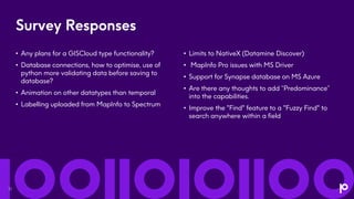 MapInfo Pro Customer Support Forum | PPTX