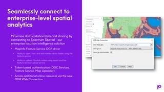 MapInfo Pro v2023: The Next Dimension in Spatial Analytics | PPT