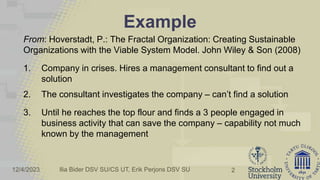 Can an Enterprise Model Help in Mapping Capabilities? | PPT