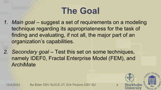 Can an Enterprise Model Help in Mapping Capabilities? | PPT