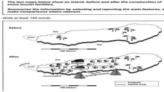 Analytical writing- Map interpretation | PPT