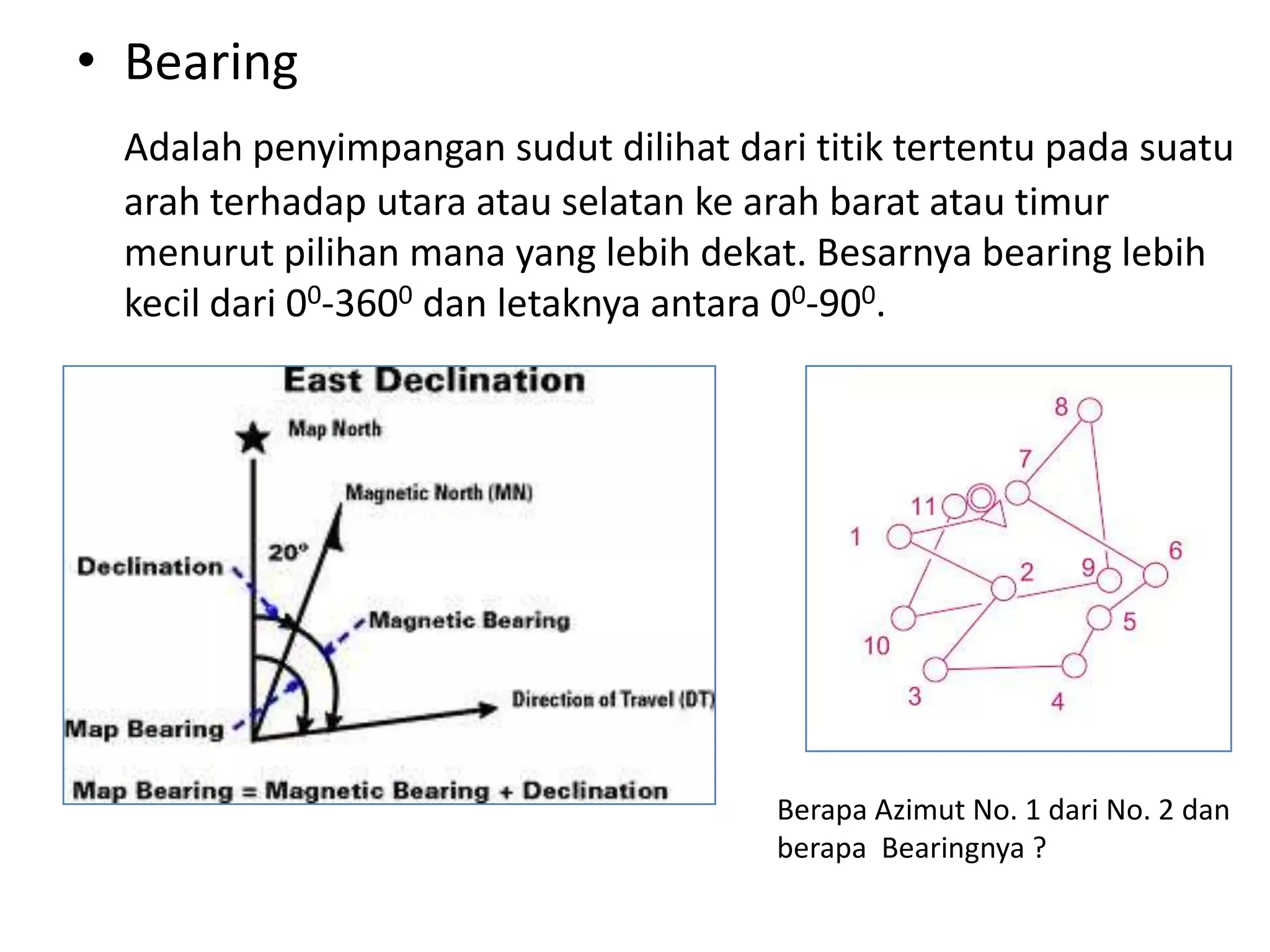 Interpretasi Peta Bentuk Muka Bumi | PPT