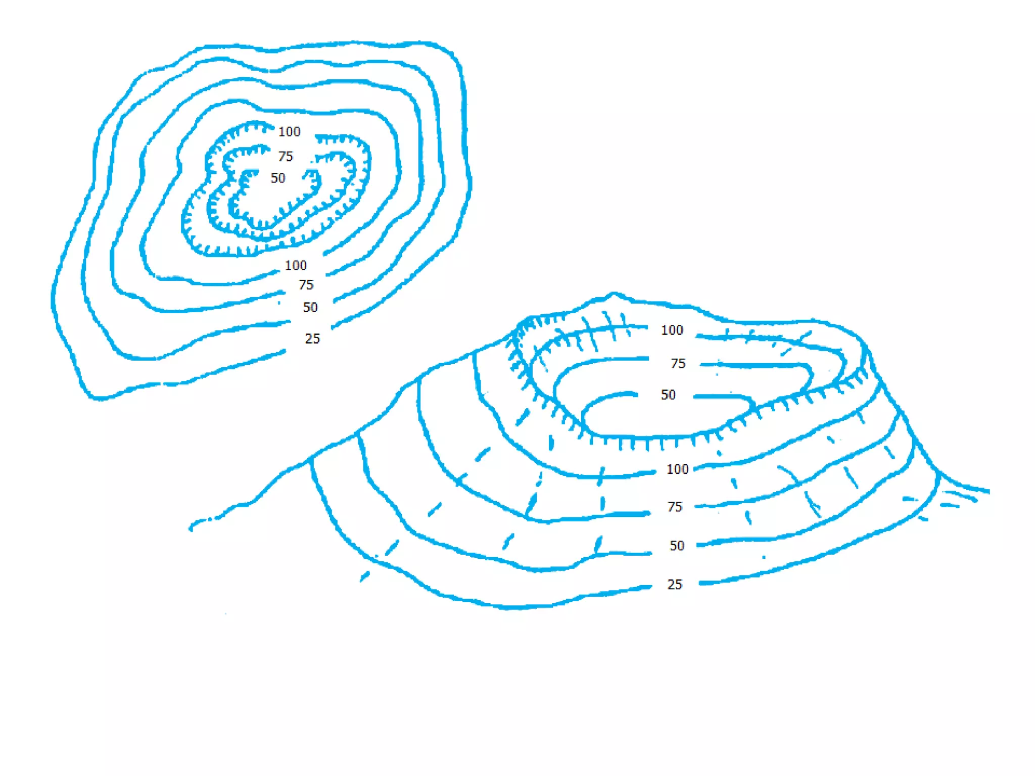 Interpretasi Peta Bentuk Muka Bumi | PPT