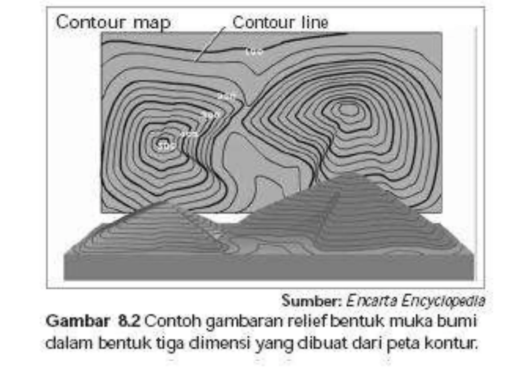 Interpretasi Peta Bentuk Muka Bumi | PPT