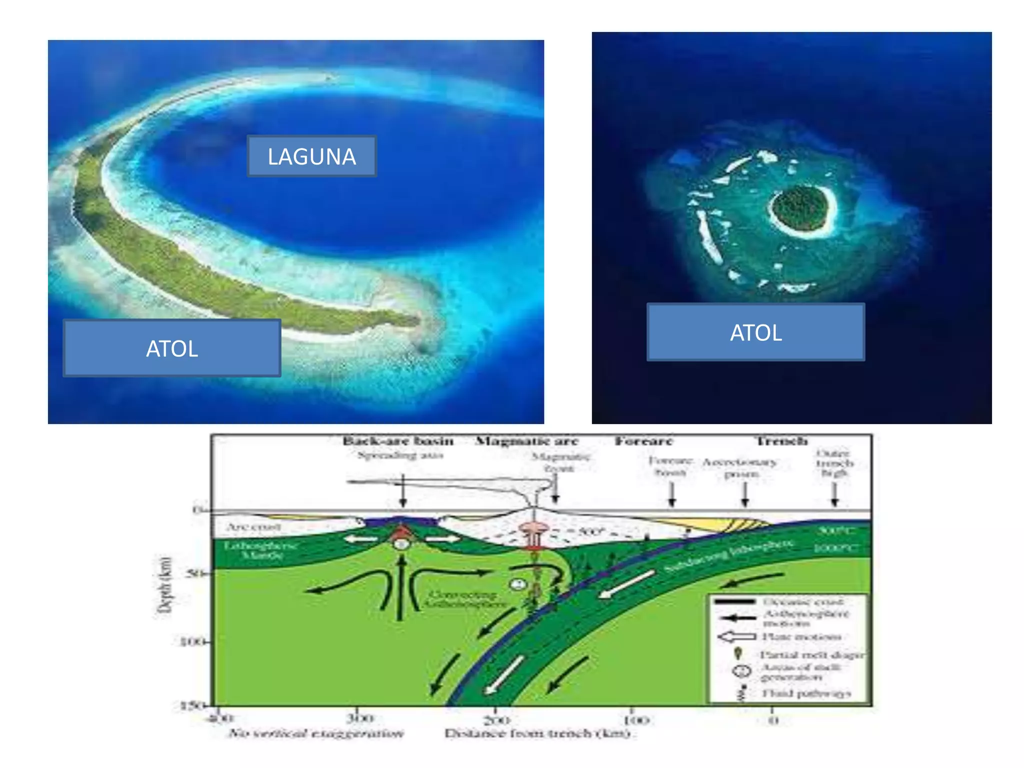 Interpretasi Peta Bentuk Muka Bumi | PPTX