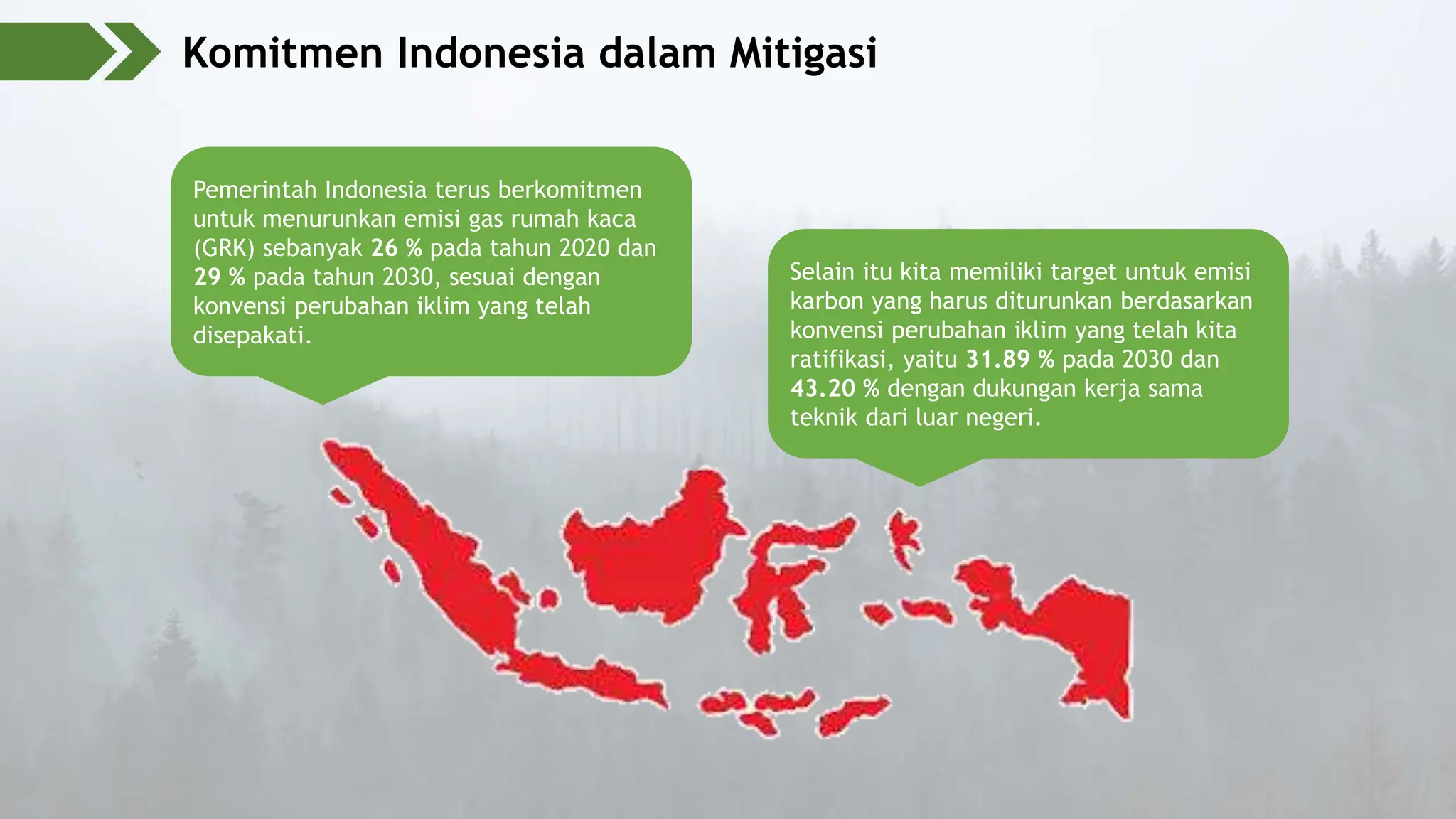 Mengenal Jejak karbon dan Perhitungan Emisi | PPTX