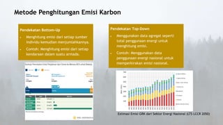 Mengenal Jejak karbon dan Perhitungan Emisi | PPTX