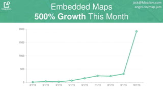 Mapjam Pitch Deck | PDF