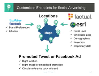 MapJam event mapping platform | PPT