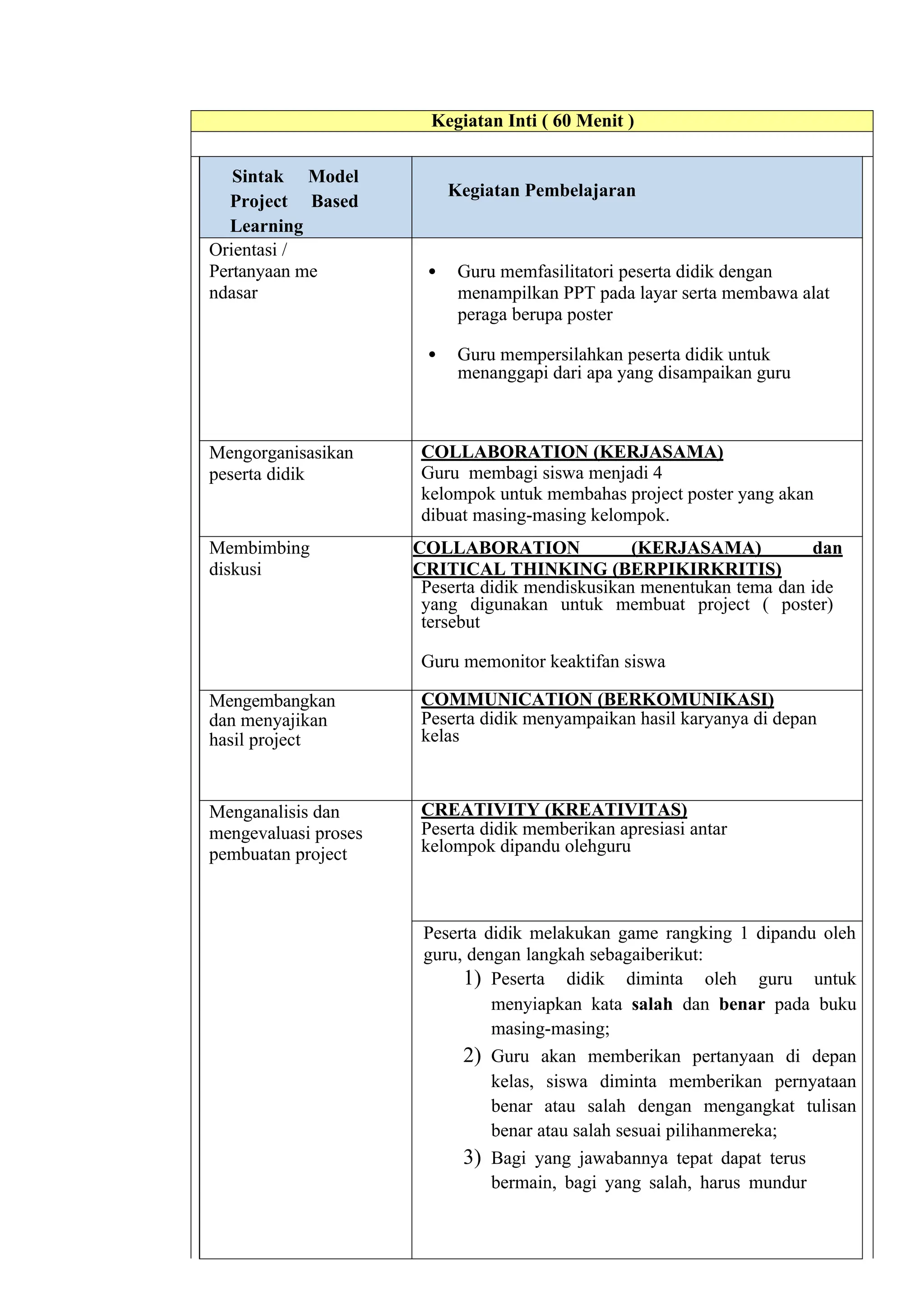 MA PJBL SIKLUS 2.docx modul ajar project basec learning | DOCX