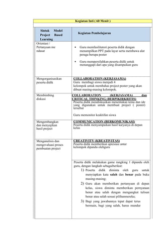 MA PJBL SIKLUS 2.docx modul ajar project basec learning | DOCX