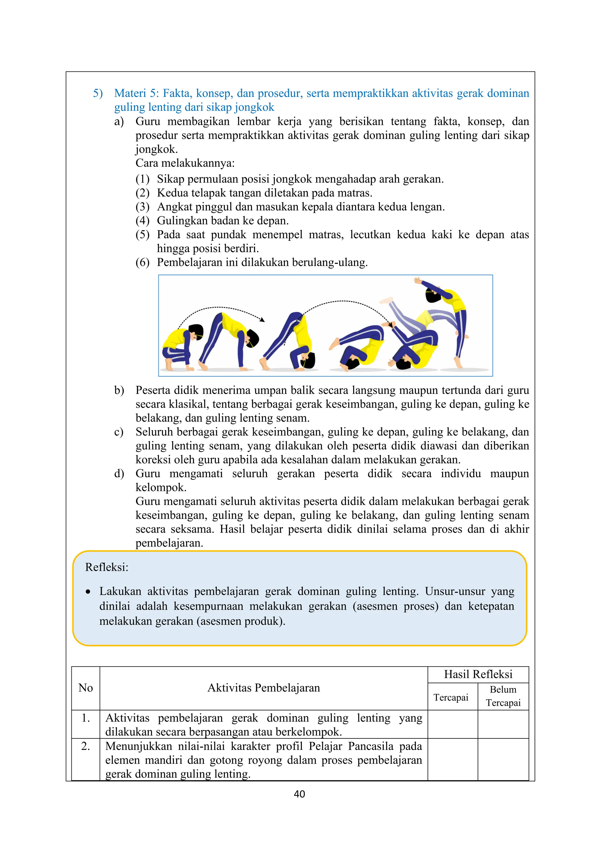 Modul Ajar PJOK Kelas 7 Semester GENAP.pdf