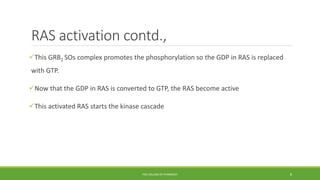 Map kinase and jak stat pathway | PPTX