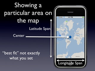 Getting Oriented with MapKit: Everything you need to get started with the new mapping framework ...