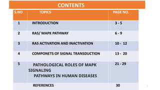 MAPK pathway Advanced pharmacology ( M . PHARM ).pptx