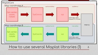 Maplat - Map technology explanation, for implementation based on Map ...