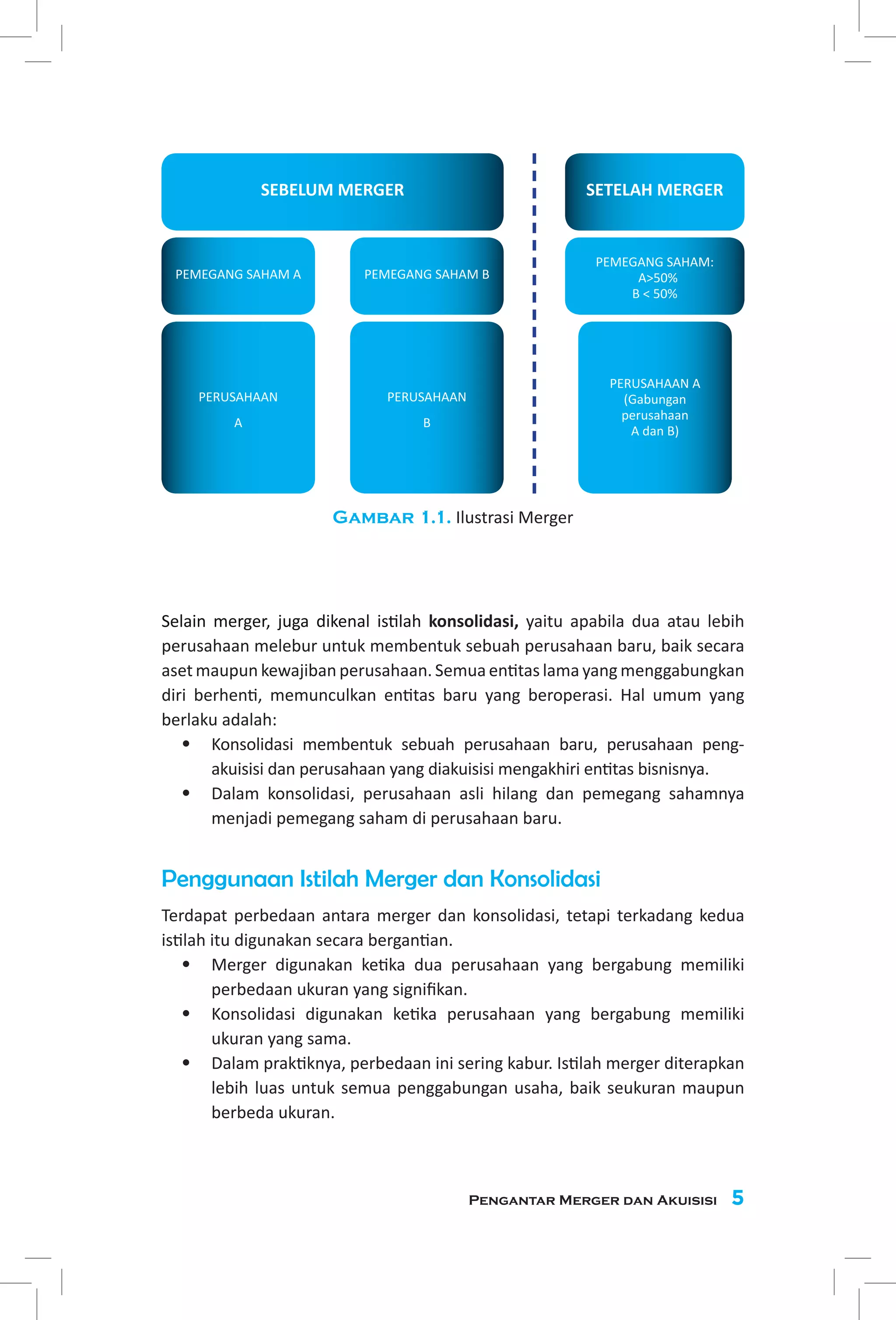Buku Merger dan Akuisisi - M&A Playbook - Penjelasan Lengkap Merger dan ...