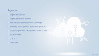 Maplelabs scalable-field-device-cloud-native | PPTX | Cloud Computing ...