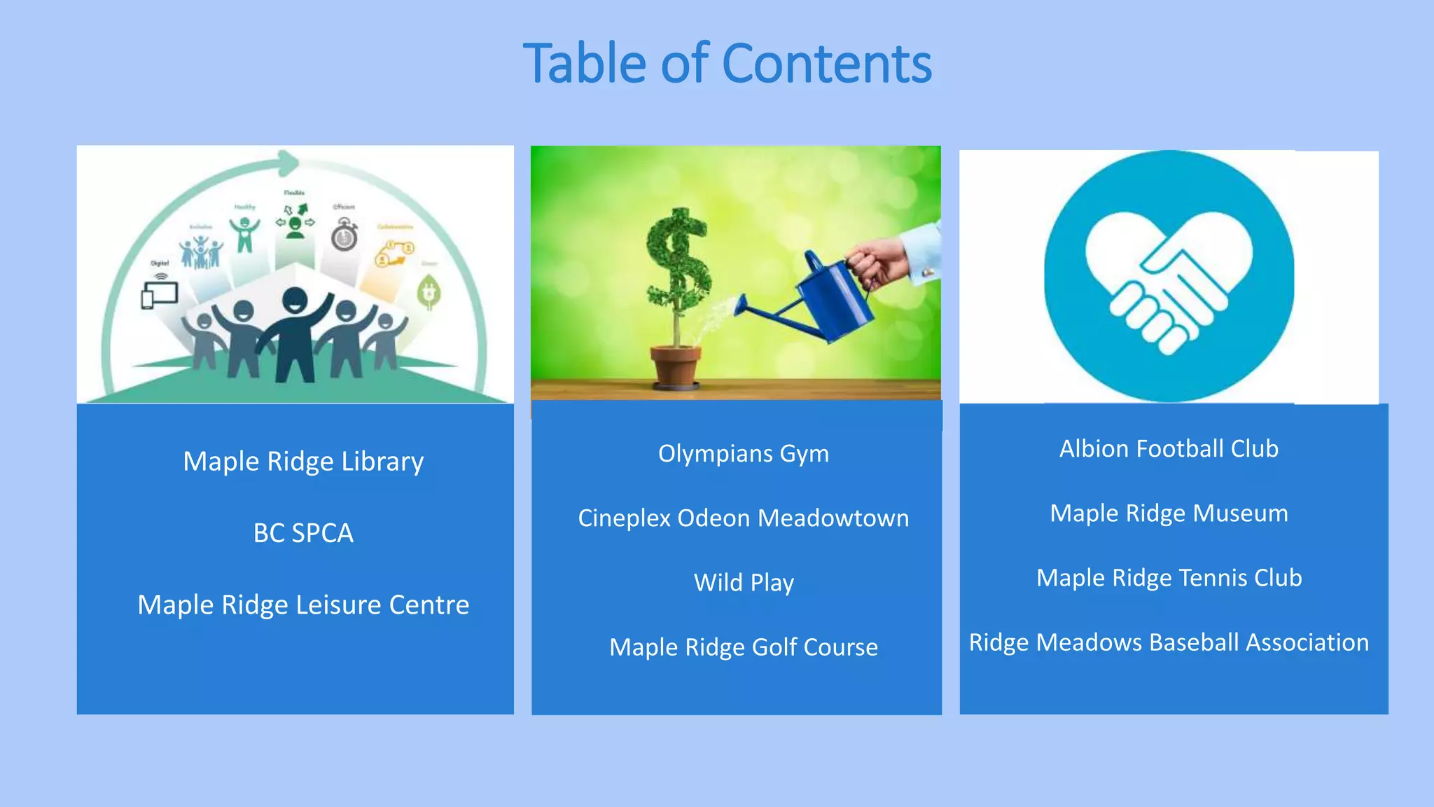 Maple ridge pp | PPT