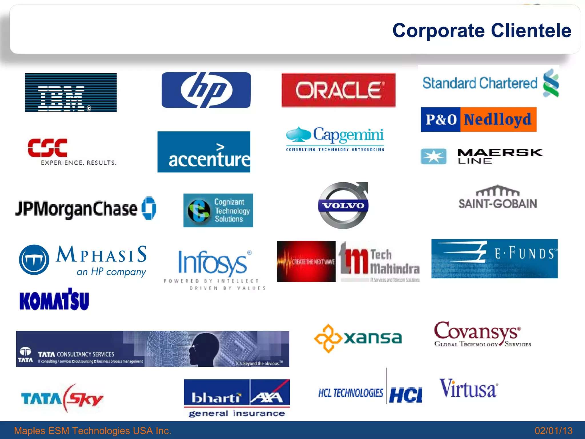 Maples ims-services- | PPT