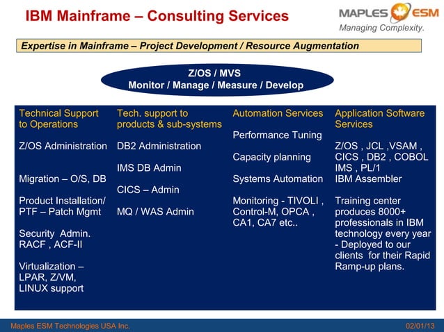 Maples ims-services- | PPT