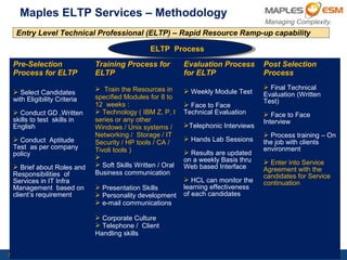Maples ims-services- | PPT