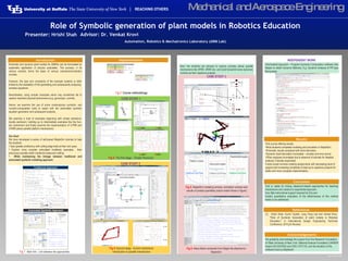 Maplesim poster | PPT | Robotics | Technology & Computing