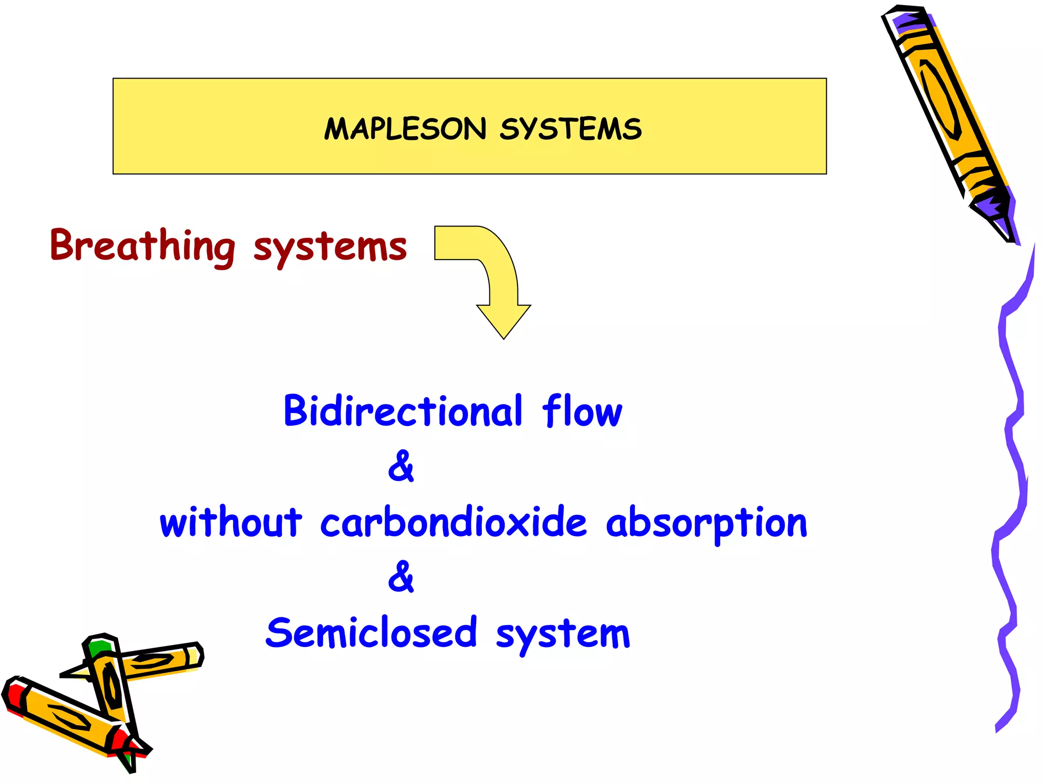 Mapleson breathing systems | PPT