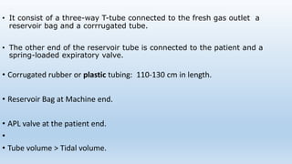 Mapleson breathing systems | PPTX