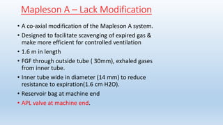Mapleson breathing systems | PPTX