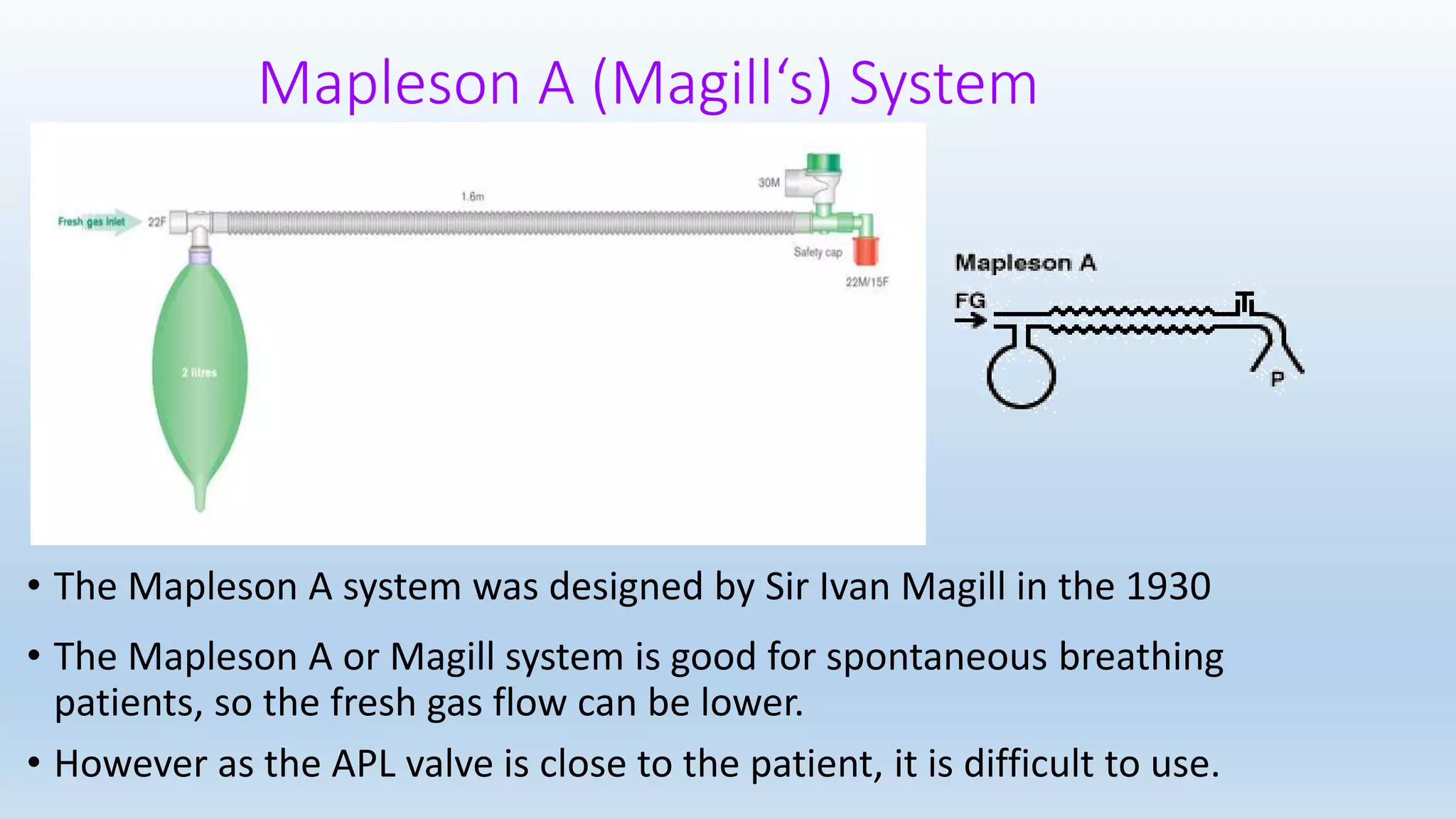 Mapleson breathing systems | PPTX