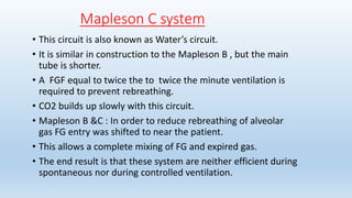 Mapleson breathing systems | PPTX