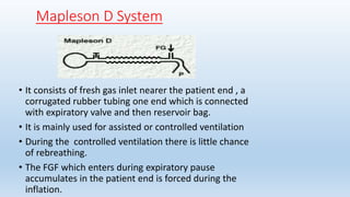 Mapleson breathing systems | PPTX