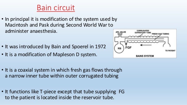 Mapleson breathing systems
